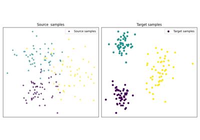 Examples Gallery POT Python Optimal Transport 0 9 5 Documentation