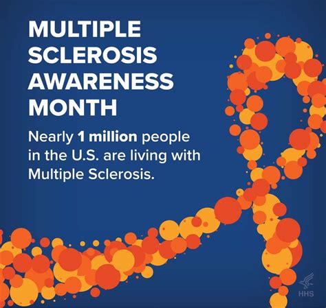 Multiple Sclerosis Awareness Month General Questions Nursa Community