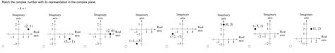 Solved Find The Sum Of The Complex Numbers In The Complex Chegg Com