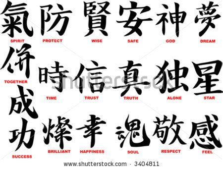 Japanese Letter Kanji Photo Japanese Letters Tattoo Lettering Japanese