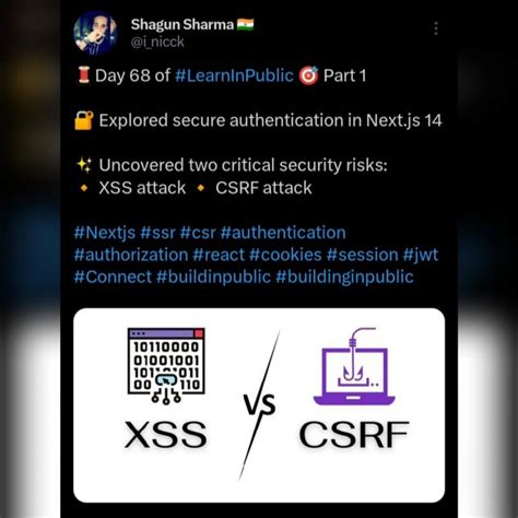 Shagun S On Linkedin Learninpublic Nextjs Ssr Csr Authentication Authorization React