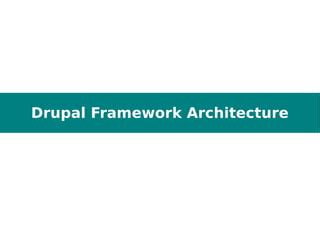 Anatomy Of Drupal ODP Web Development Internet