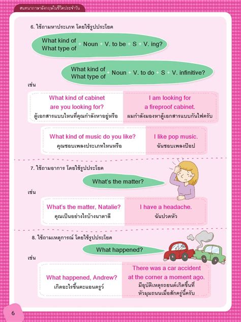 สนทนาภาษาอังกฤษในชีวิตประจำวัน ฉบับการ์ตูนความรู้ เล่ม 2 By Mis Publishing Issuu