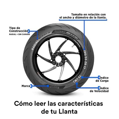 Medidas De Aros Para Motos Cómo Elegir El Tamaño Adecuado Full Time