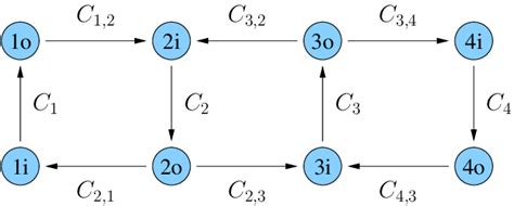 A Line Network With Edge And Node Capacity Constraints Download