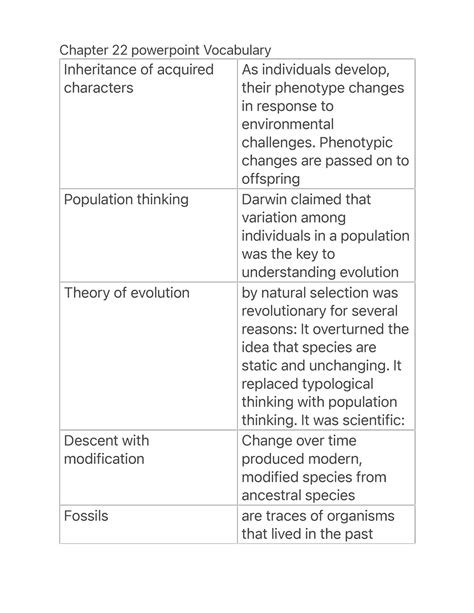 Chapter 22 Powerpoint Vocabulary Chapter 22 Powerpoint Vocabulary