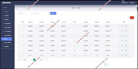 生鲜交易系统的设计与实现springbootmysql含录像javaweb毕业设计论文网
