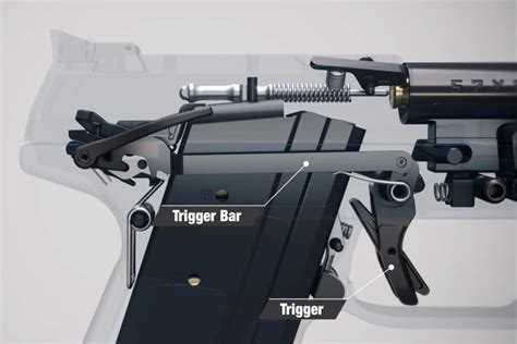 ruger tech tip ruger 57™ secure action™ fire control system