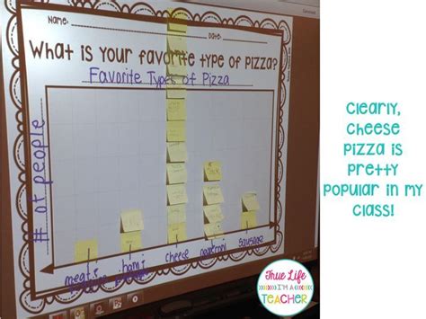 Fun With Line Plots Artofit