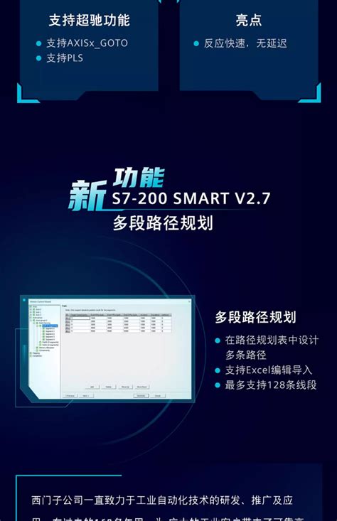 西门子 s7 200 smart 模拟量输入扩展模块6es7288 3ae04 0aa0 阿里巴巴