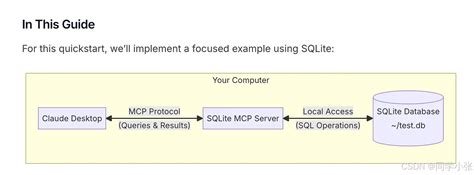 模型上下文协议 Mcp是什么？model Context Protocol 需要你了解一下mcp协议 Csdn博客