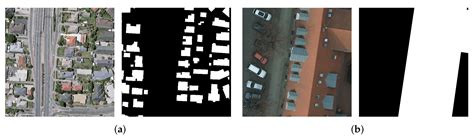 Remote Sensing Free Full Text Boundary Aware Refined Network For Automatic Building