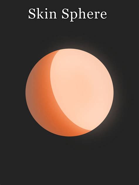 Skin Shader Sphere By Blakmoto On Deviantart
