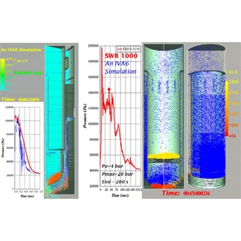 Multiphase Flow Dynamics 3 Thermal Interactions