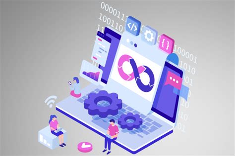 Testing In Sdlc Sdlc Tools Perfecto