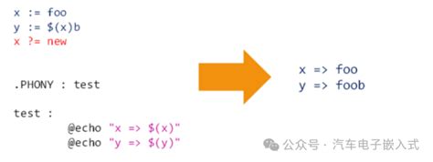 编译链接专题第4篇 变量和变量的不同赋值方式 电子工程专辑