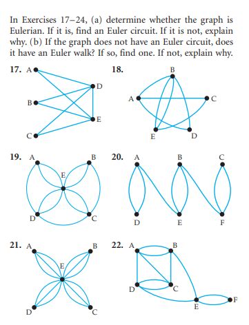 Solved In Exercises A Determine Whether The Graph Chegg