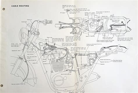 Clutch Cable Routing Yamaha Xs650 Forum