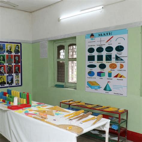 Laboratories Vvnkm Sr Sec School