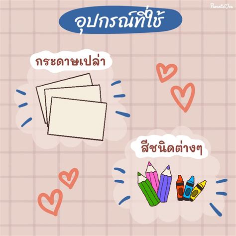 เทคนิคฝึกให้ลูกคิดและจำอย่างเป็นระบบด้วยด้วย Mind Map