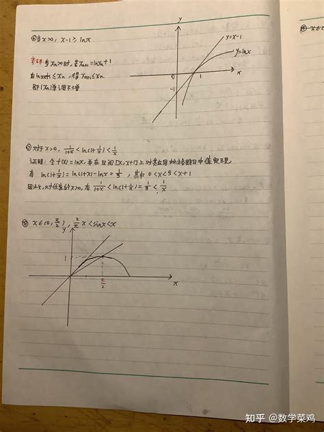常用不等式 知乎
