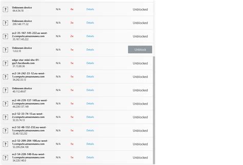 What Is This Traffic Is It Normal Eset Internet Security And Eset