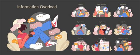 Information Overload Concept Set Flat Vector Illustration 42584950