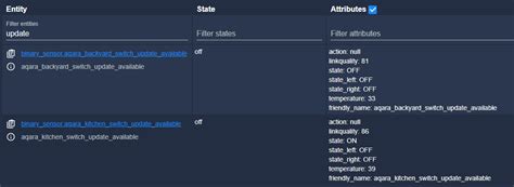 Zigbee2mqtt Getting Rid Of Your Proprietary Zigbee Bridges Xiaomi Hue Tradfri Page 100
