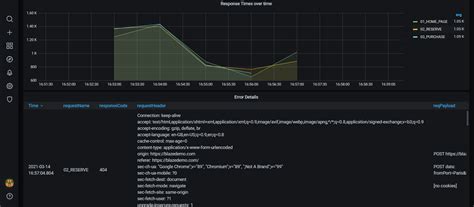Github Venkatesan Jmeter Influxdb Backendlistener Client
