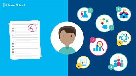 Standards Based Grading Breakdown At Dollie Guth Blog