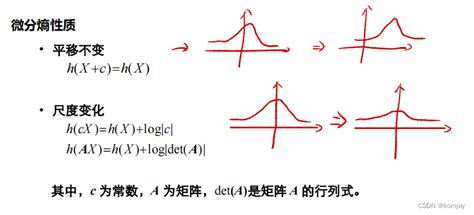 机器学习第8章 信息论模型 Csdn博客