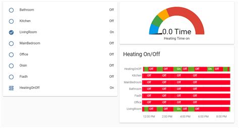 Beginner Sensor Timer For Heating On Configuration Home Assistant Community