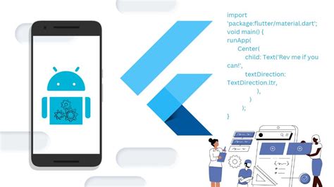 Satria Ady Pradana On Linkedin Flutter Hackers Uncovering The Devs Myopia Part 1