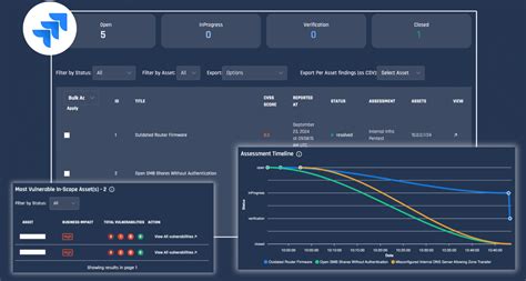 Bluefire Redteam Cybersecurity Services Ptaas Platform