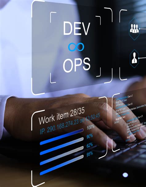 Devsecops Maturity Assessment Ioco