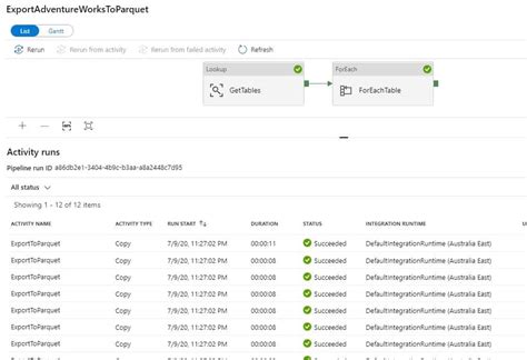 Export Multiple Tables To Parquet Files In Azure Synapse Analytics