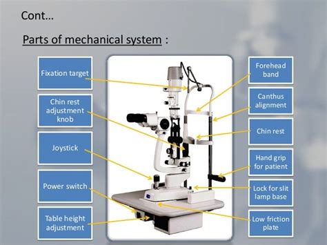 Slit Lamp Biomicroscope