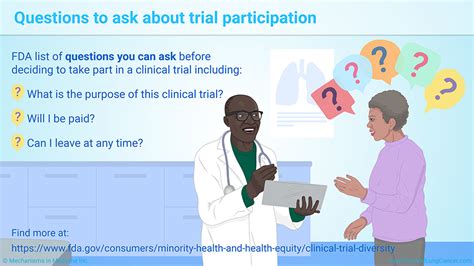 Slide Show Lung Cancer Clinical Trials And The Us Black Community