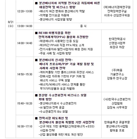 분산에너지 활성화 특별법 시행에 따른 대응방향 및 신비즈니스 사업기회도전전략 세미나