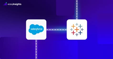 𝐋𝐞𝐚𝐫𝐧 𝐓𝐚𝐛𝐥𝐞𝐚𝐮 𝐀𝐧𝐚𝐥𝐲𝐭𝐢𝐜𝐬 𝐰𝐢𝐭𝐡 𝐓𝐫𝐚𝐢𝐥𝐡𝐞𝐚𝐝 Tableau Salesforce Datafam By Datafamxpress Apr