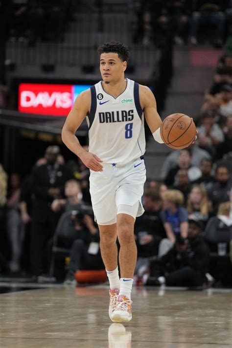 Mavs Sign Josh Green To Three Year Extension Hoops Rumors