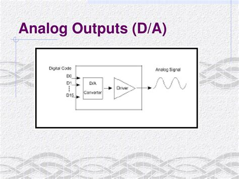 PPT Data Acquisition PowerPoint Presentation Free Download ID 6707324