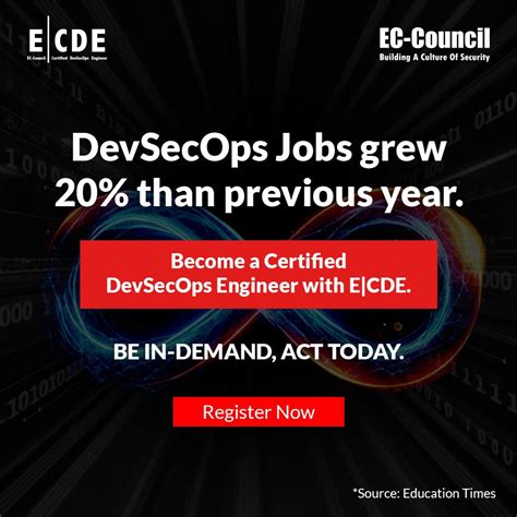 Join Ec Councils E Cde For Devsecops Skills Ec Council Posted On The Topic Linkedin