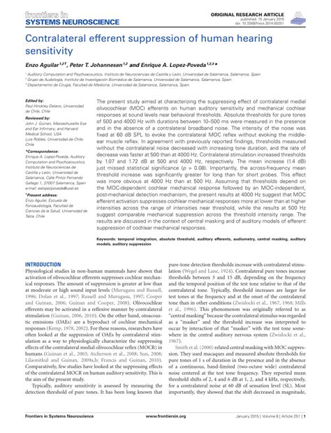 Pdf Contralateral Efferent Suppression Of Human Hearing Sensitivity