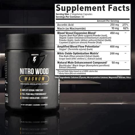 Nitro Wood Magnum - Male Performance, Supercharge Circulation