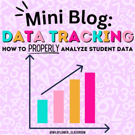 The Importance Of Student Data Tracking The Wildflower Classroom