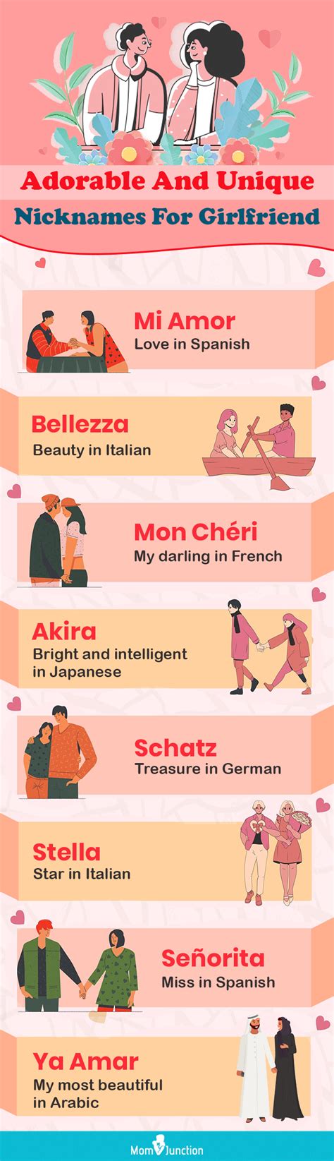 Top 50 Cute Anime Nicknames For Girlfriend Find The Perfect One For
