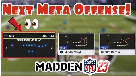 Gun Trips Will Be The Next Meta Offense In Madden 23 Live Gameplay