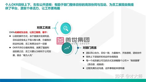OKR怎么让字节跳动更高效管理附118页OKR落地指南 知乎