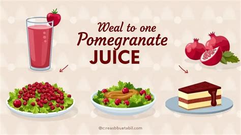 How Pomegranate Juice Improves Blood Flow And Sexual Performance
